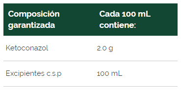 KETO CLEAN SHAMPOO FUNGICIDA X 250ML – Petcol